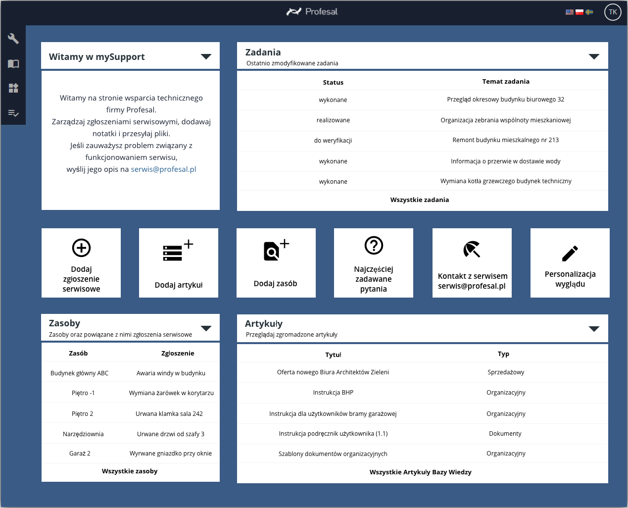 Profesal – zarządzanie w oparciu o fakty | mySupport